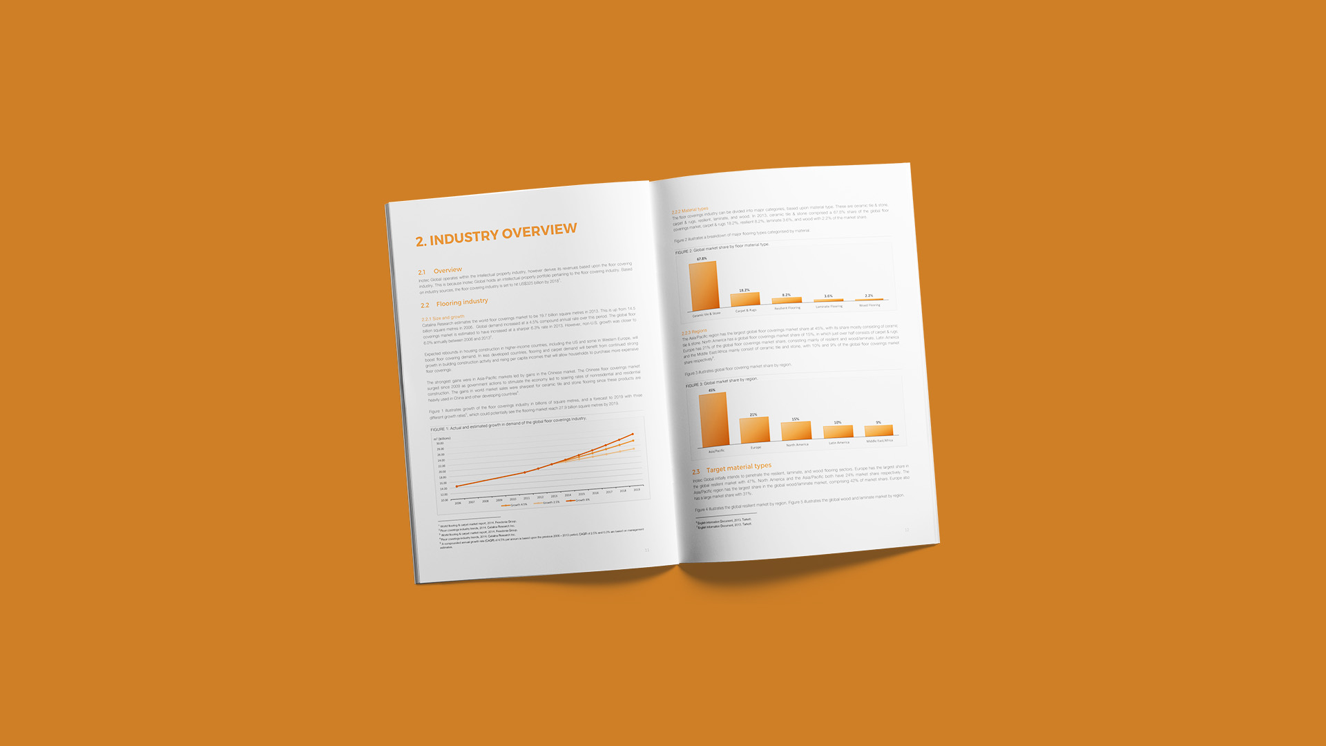 Our Work - Vertex Design